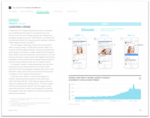 The Glossier Marketing Machine: How Emily Weiss Built a $100 Million ...