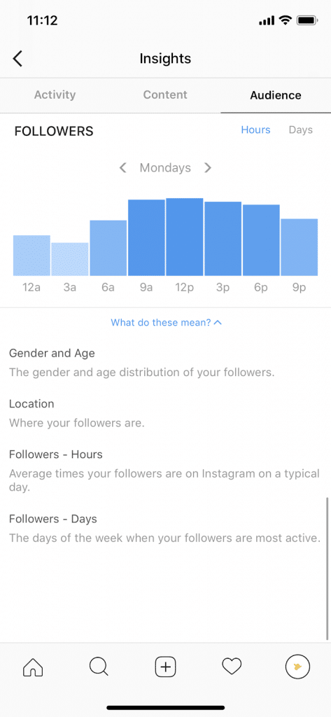 A Practical Guide to Instagram Analytics for Business Accounts