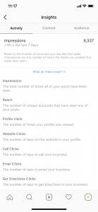 A Practical Guide to Instagram Analytics for Business Accounts