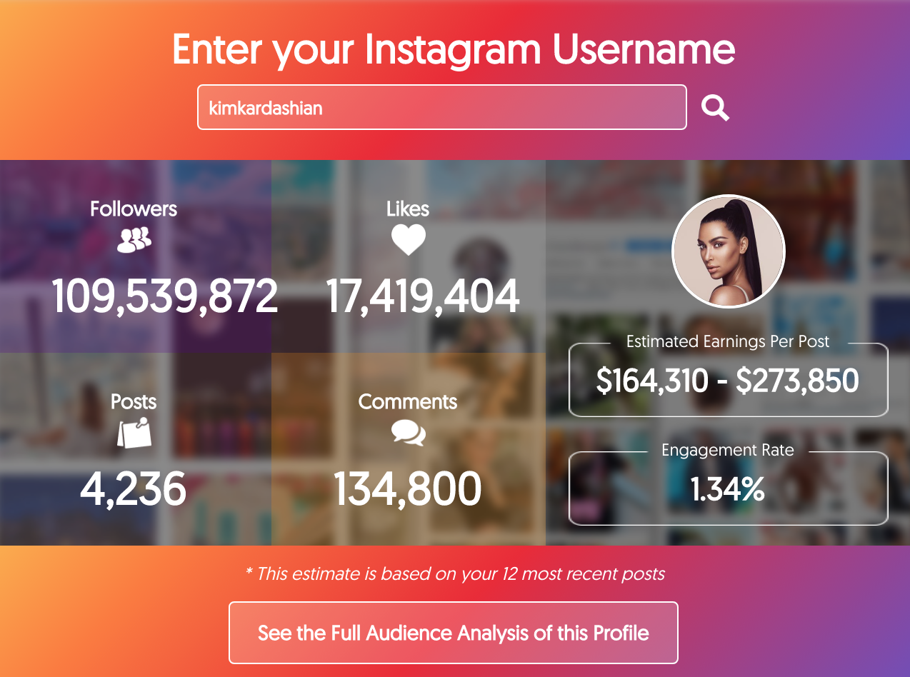 Instagram Influencer Costs + Pricing - only GUIDE you need